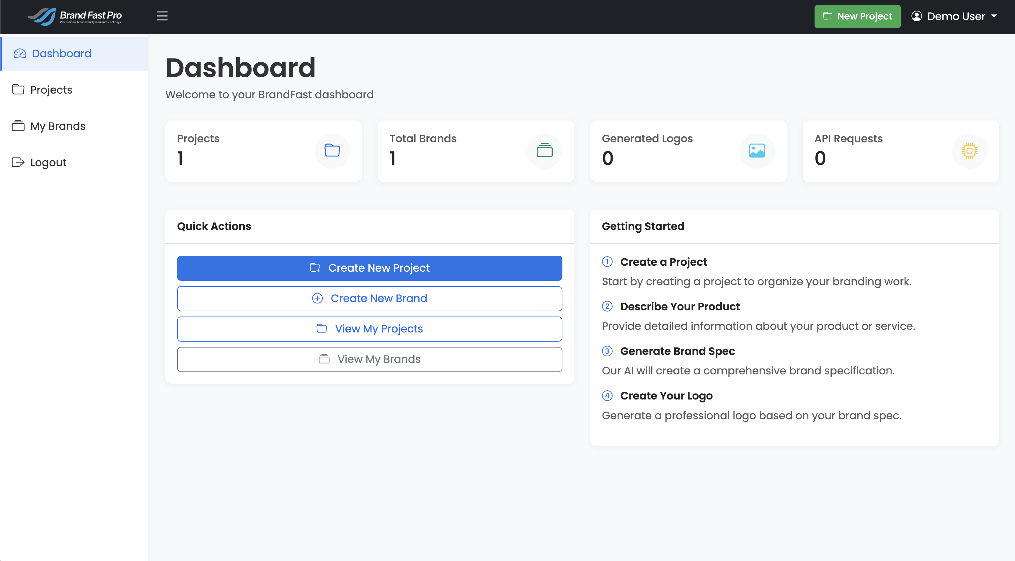 Brand Fast Pro - From Idea to Brand in Minutes